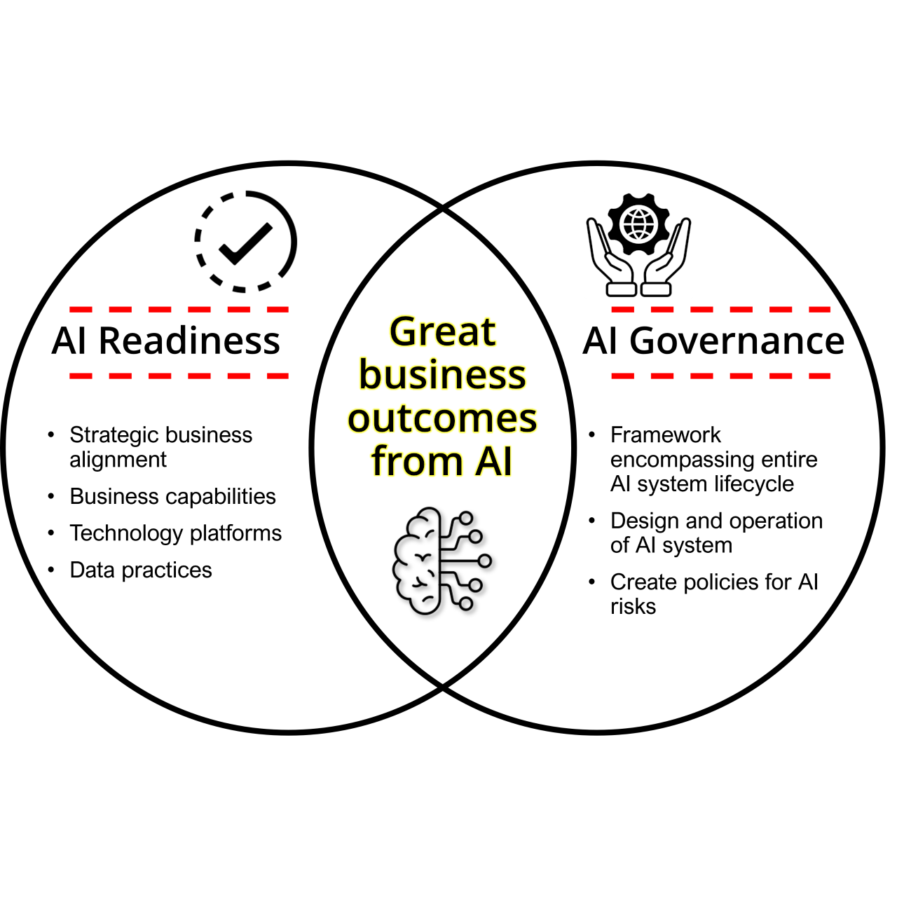 Home - ScaleUp Technologies